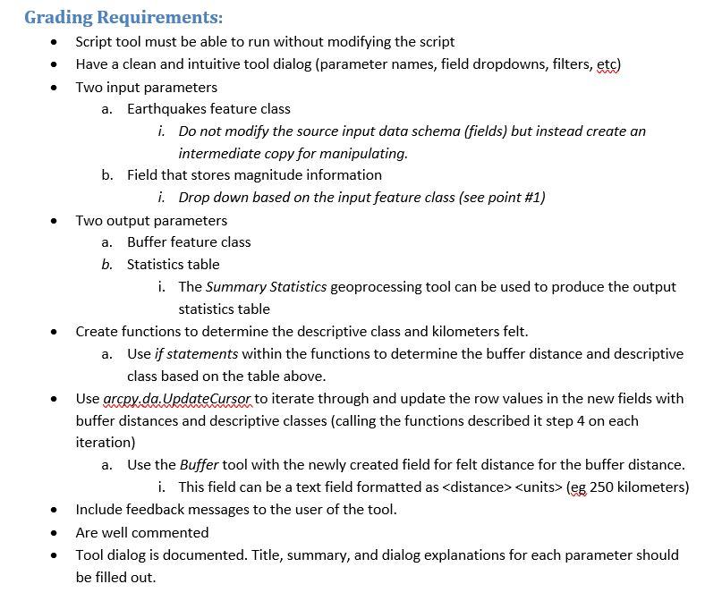 Solved Create a geoprocessing script tool to generate a | Chegg.com