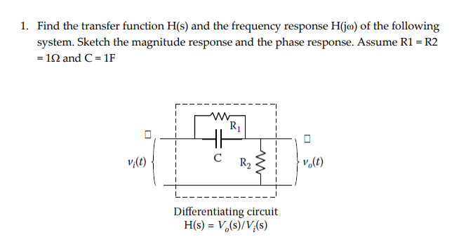Solved 1. Find the transfer function H(s) and the frequency | Chegg.com