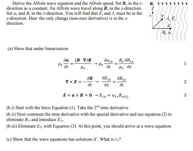 B. Z Derive the Alfvén wave equation and the Alfvén | Chegg.com