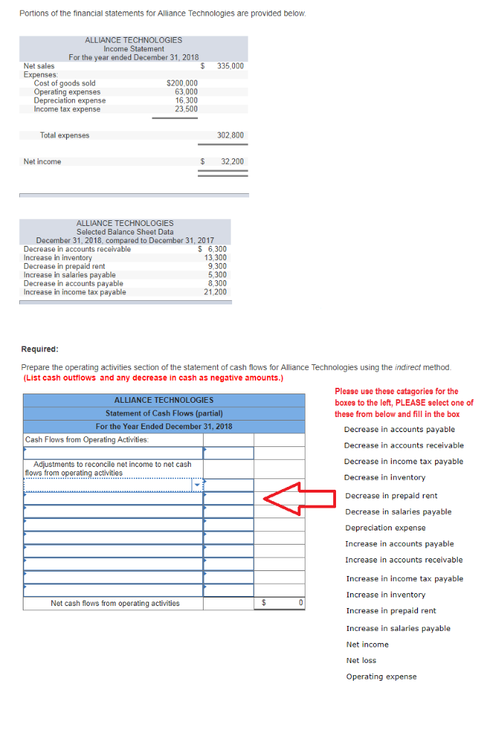 Solved Portions of the financial statements for Alliance | Chegg.com