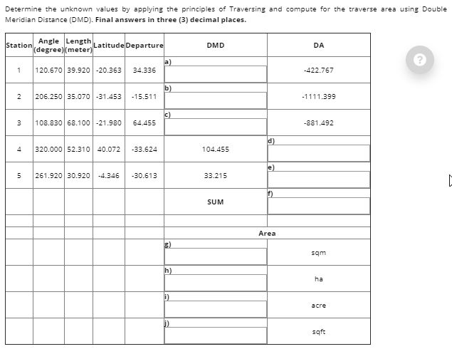 Solved Determine the unknown values by applying the | Chegg.com