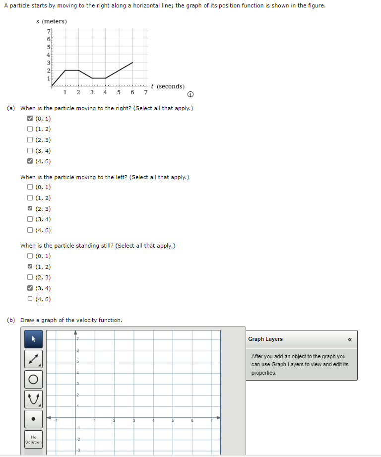 Solved (b) ﻿Draw a graph of the velocity function.Graph | Chegg.com