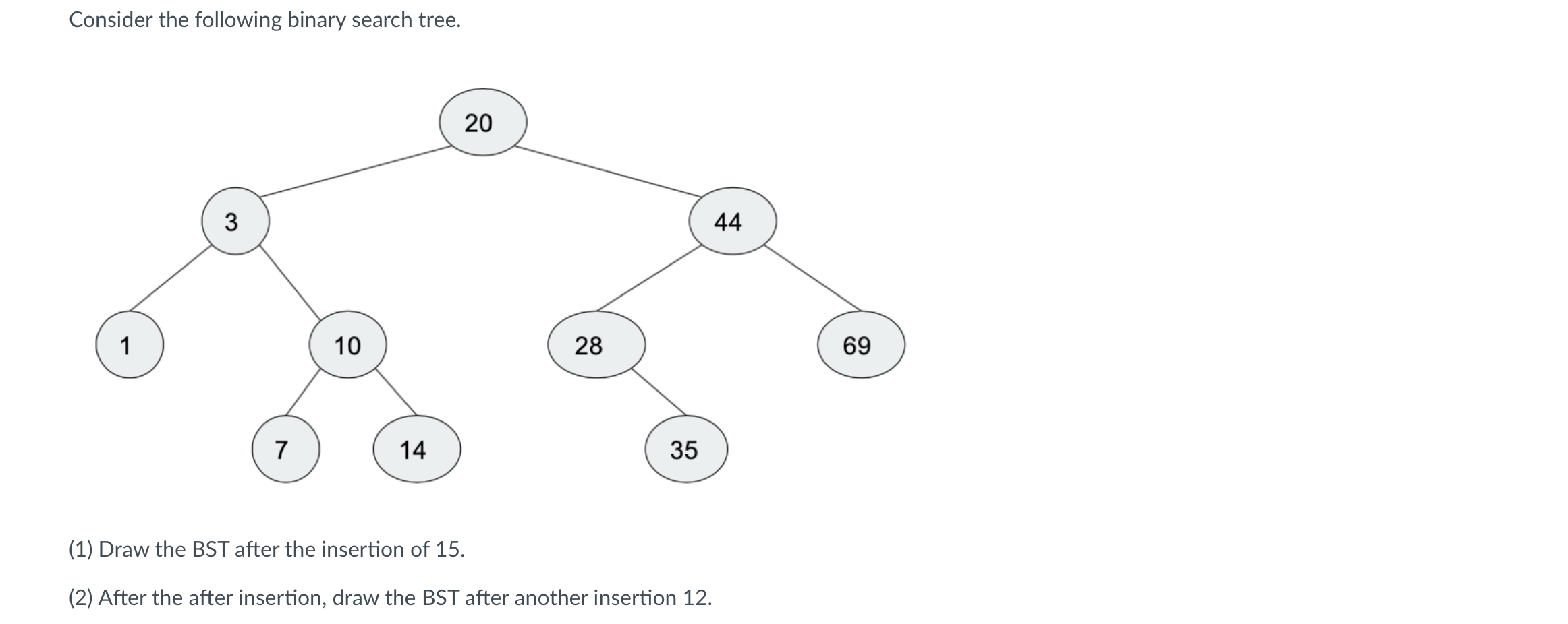 Solved Consider the following binary search tree. 20 3 44 1 | Chegg.com