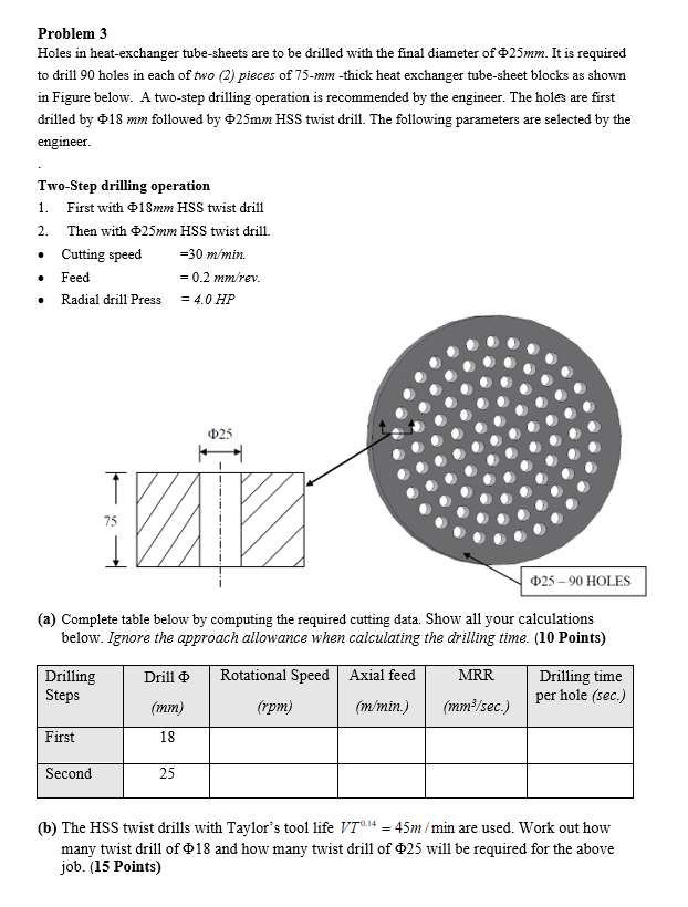 Solved Problem 3 Holes in heat-exchanger tube-sheets are to | Chegg.com