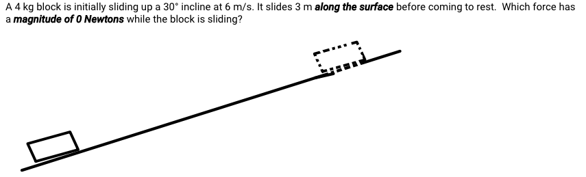 Solved A 4 kg block is initially sliding up a 30° incline at | Chegg.com