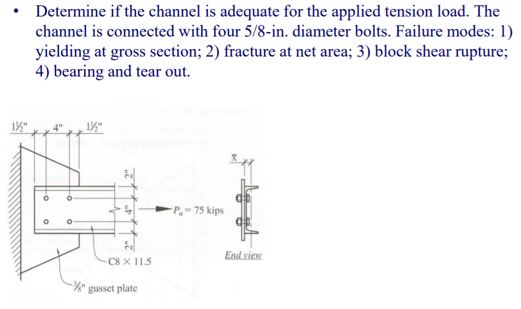 Solved Determine if the channel is adequate for the applied | Chegg.com