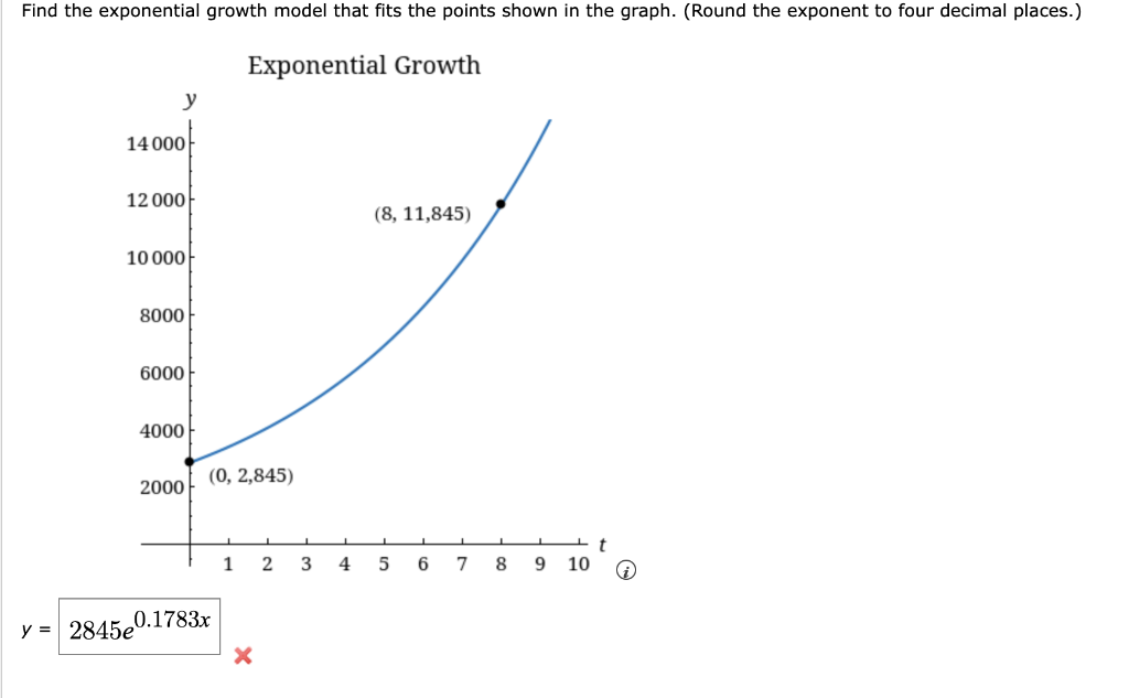 Solved Find the exponential growth model that fits the | Chegg.com