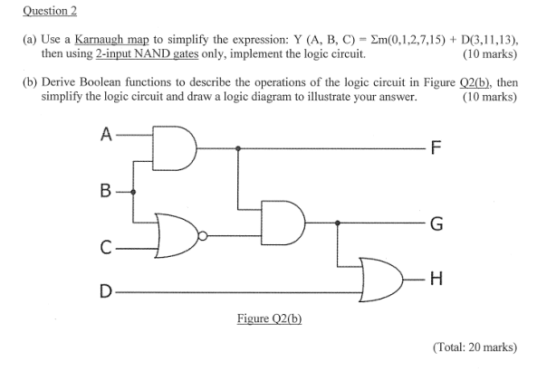 Solved (a) Use a Karnaugh map to simplify the expression: | Chegg.com