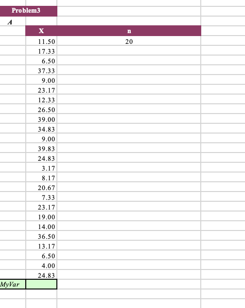 Develop a user defined function “MyVar” that | Chegg.com