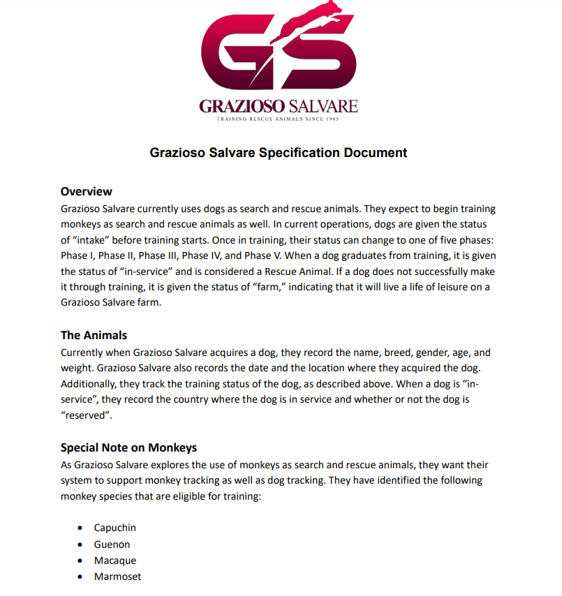 Solved Overview Nearly every Java application irvolves | Chegg.com