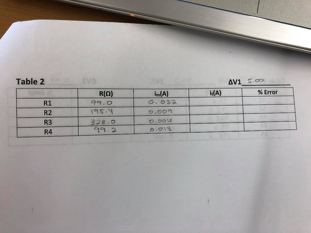 Solved Please use Kirchhoff’s Rules only to solve for this | Chegg.com