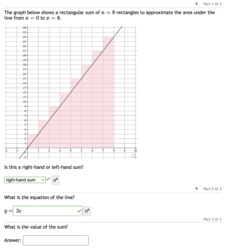 Solved The graph below shows a rectangular sum of n=8 | Chegg.com