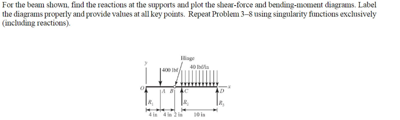 Solved For the beam shown, find the reactions at the | Chegg.com
