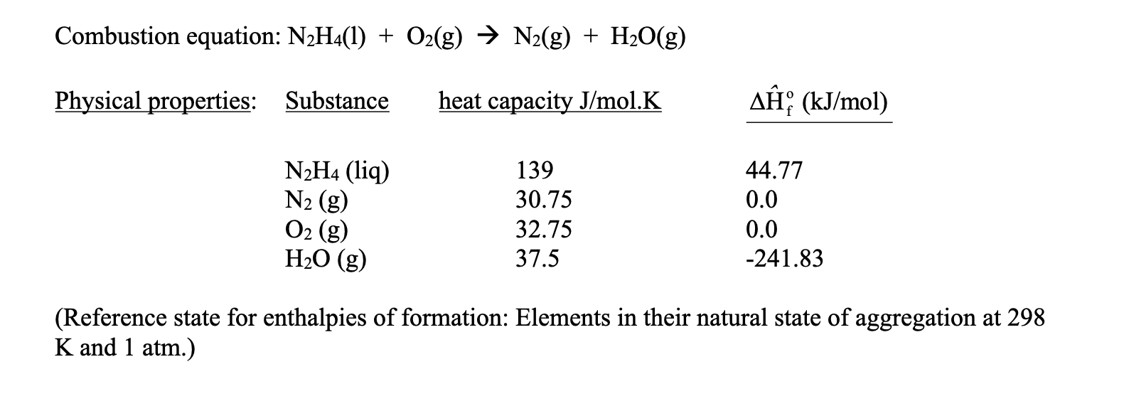 Solved Liquid hydrazine (N2H4) is injected in a jet | Chegg.com