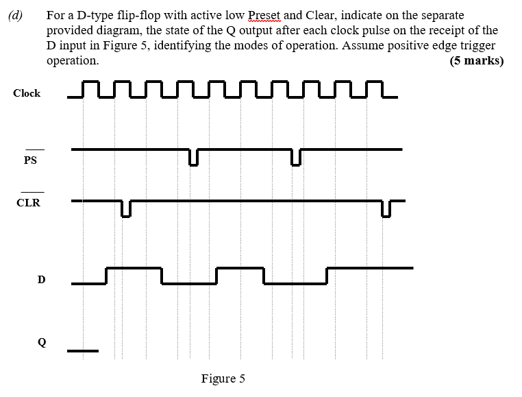 Solved (d) For a D-type flip-flop with active low Preset and | Chegg.com