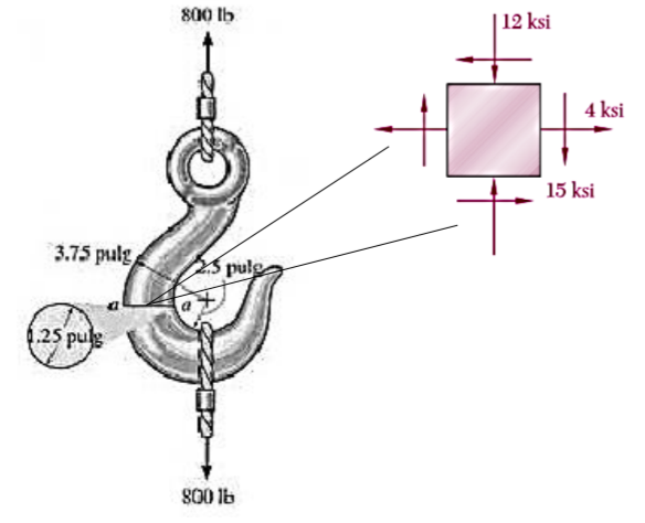 Solved The hook has the dimensions shown. Determine the | Chegg.com