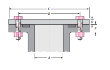 Solved The figure illustrates the connection of a cylinder | Chegg.com