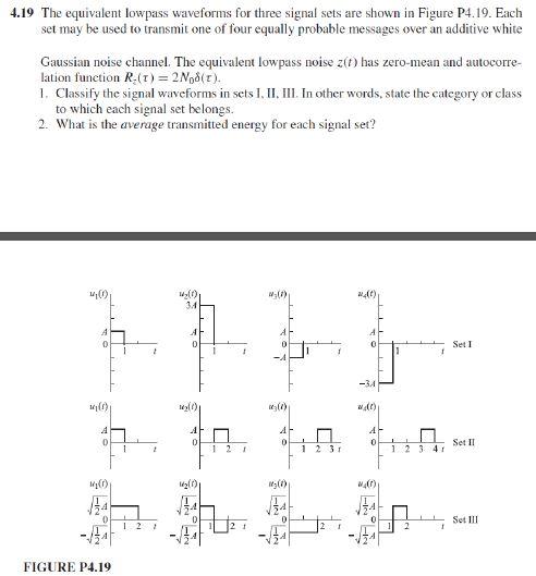 Solved 4.19 The equivalent lowpass waveforms for three | Chegg.com