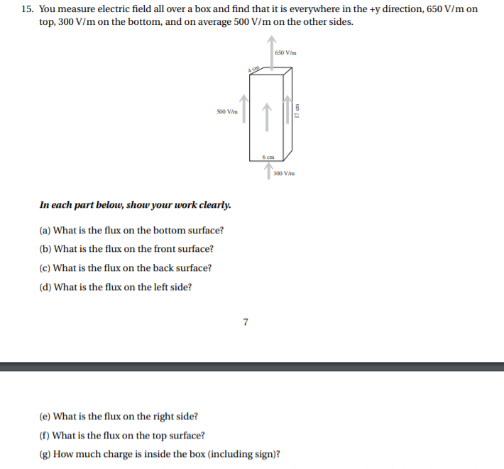 Solved 15. You measure electric field all over a box and | Chegg.com