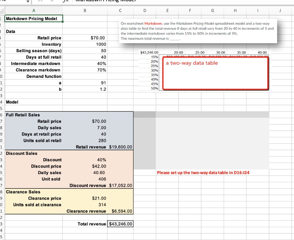 Solved A B с D E F G H J Markdown Pricing Model On worksheet | Chegg.com