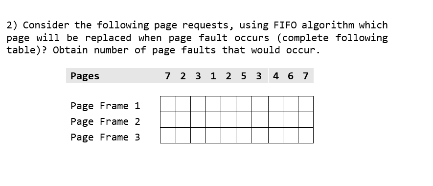 Solved 2) Consider the following page requests, using FIFO | Chegg.com