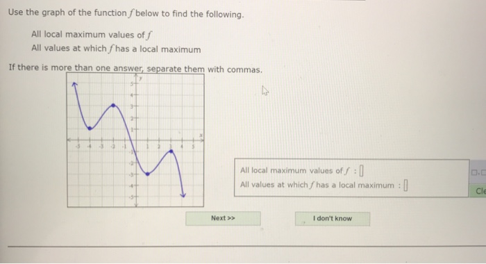 Solved Use the graph of the function fbelow to find the | Chegg.com