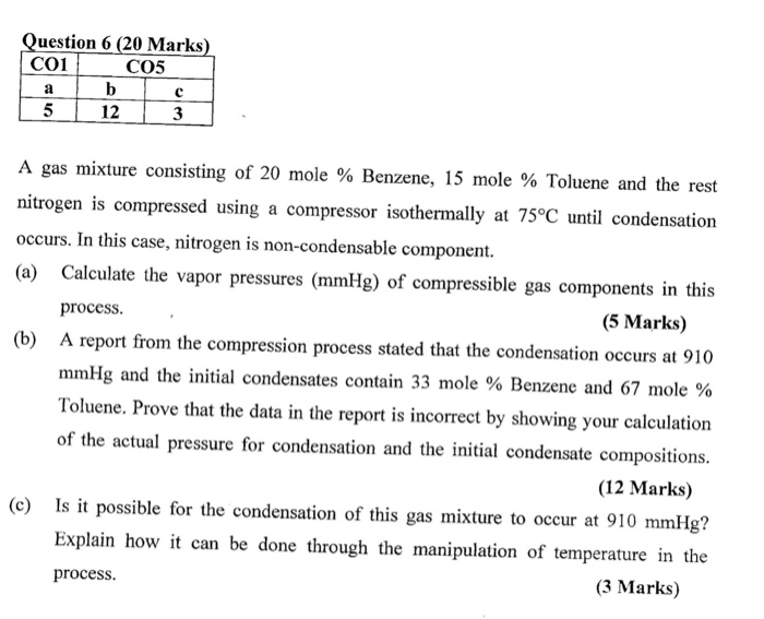 Solved A gas mixture consisting of 20 mole % Benzene, 15 | Chegg.com
