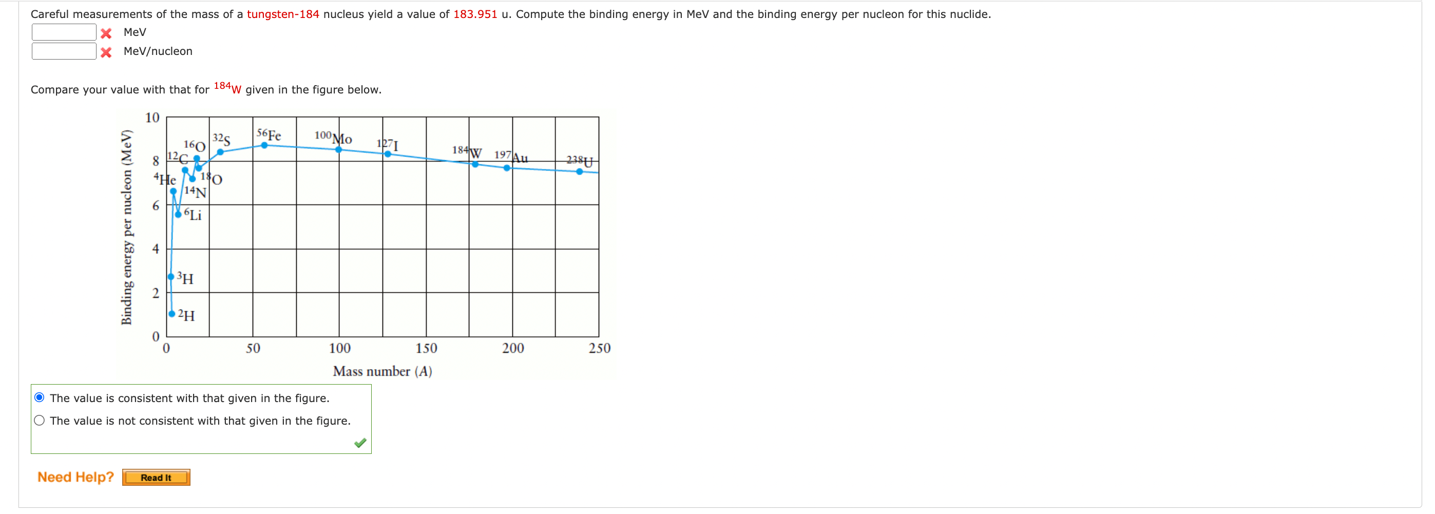 Solved Careful measurements of the mass of a tungsten- 184 | Chegg.com