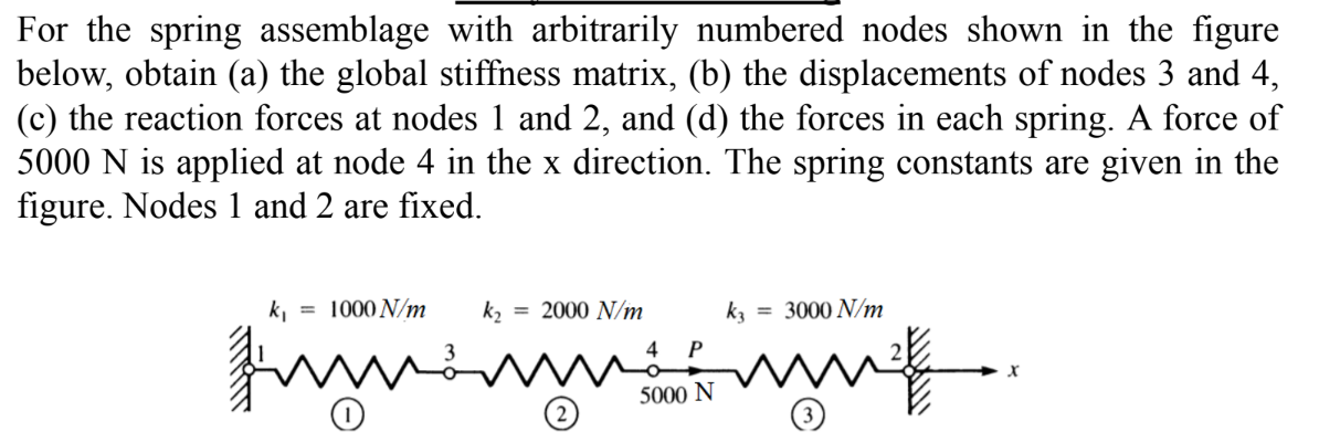 Solved For the spring assemblage with arbitrarily numbered | Chegg.com