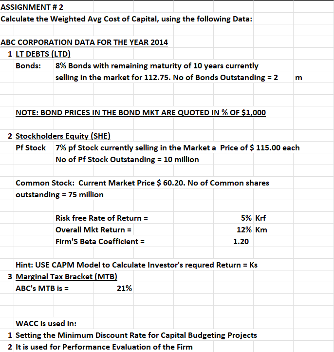 Solved ASSIGNMENT \# 2 Calculate the Weighted Avg Cost of | Chegg.com