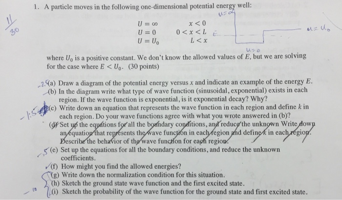 Solved A particle moves in the following one-dimensional | Chegg.com