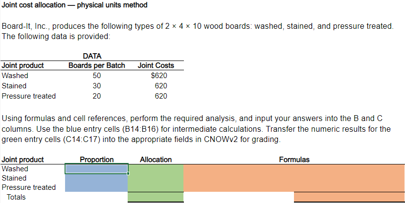 Solved Joint cost allocation – physical units method | Chegg.com