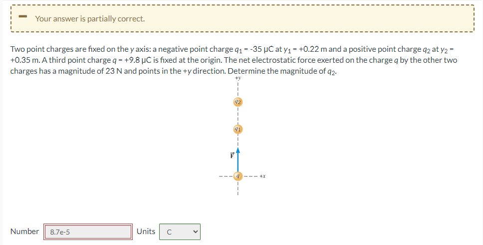 Solved Two point charges are fixed on the y axis: a negative | Chegg.com