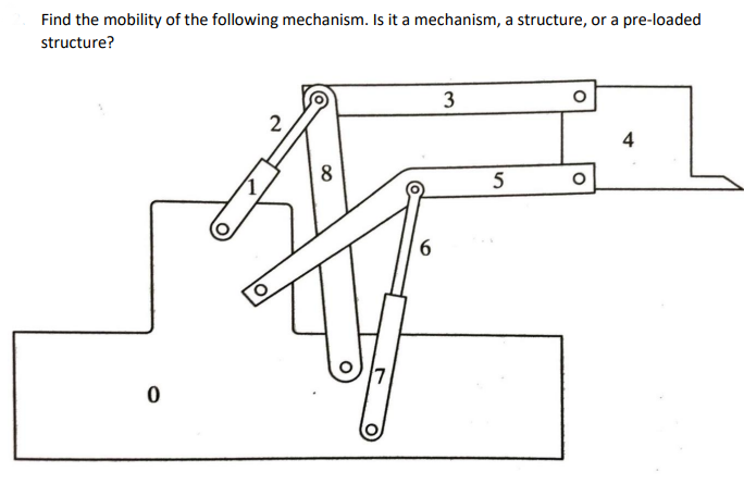 Solved Find the mobility of the following mechanism. Is it a | Chegg.com