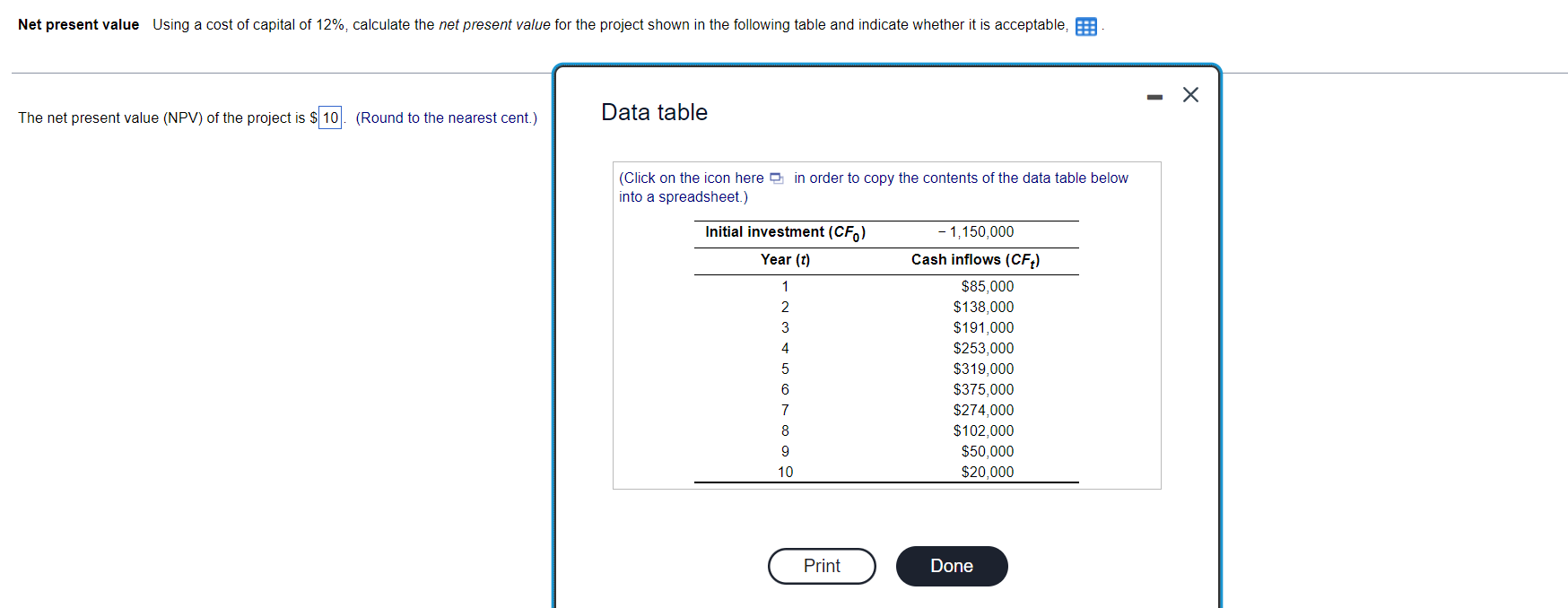 Solved Net present value Using a cost of capital of 12%, | Chegg.com