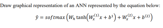 Solved Draw graphical representation of an ANN represented | Chegg.com
