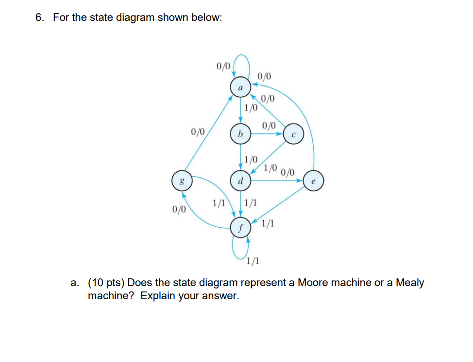 6. For the state diagram shown below: a. (10 pts) | Chegg.com