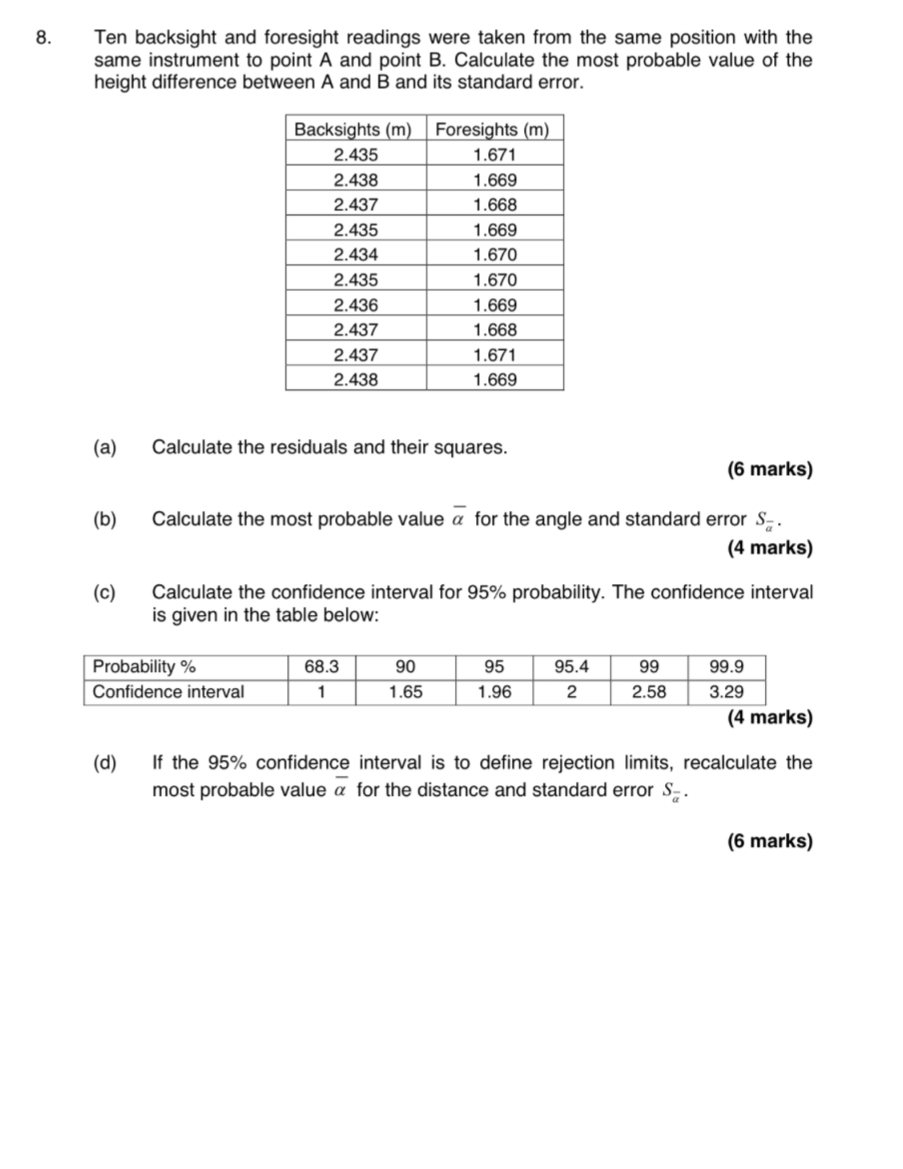 Solved 8. Ten backsight and foresight readings were taken | Chegg.com