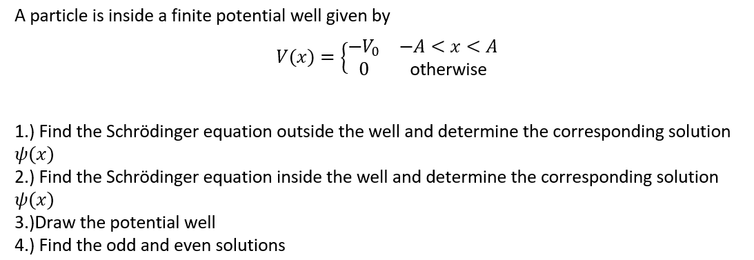 Solved A particle is inside a finite potential well given by | Chegg.com