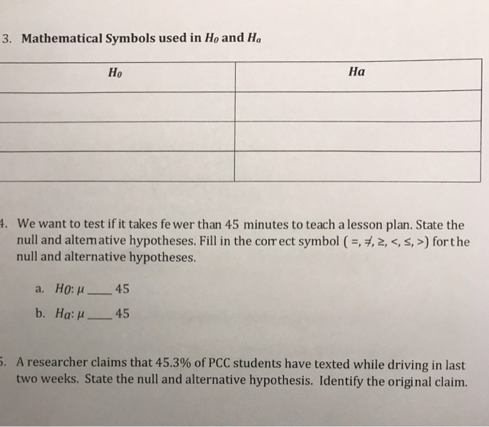 Solved 3. Mathematical Symbols used in Ho and Ha Но На . We | Chegg.com