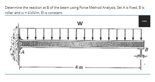 Solved Determine the reaction at B of the beam using Force | Chegg.com