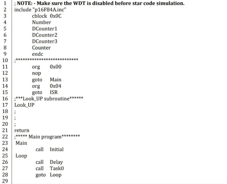 Solved Pi5. Write the modifications to complete the Look_UP | Chegg.com