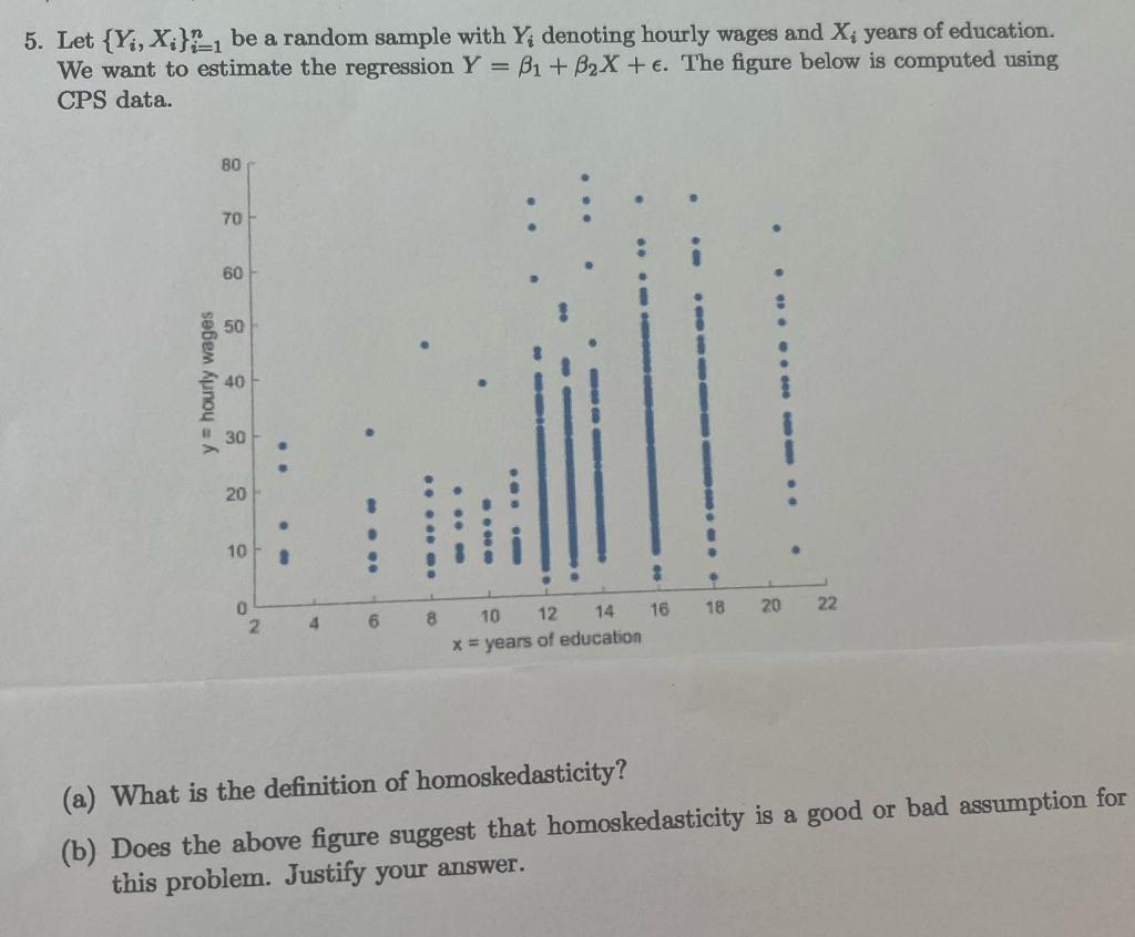 Solved 5. Let {Yi,Xi}i=1n be a random sample with Yi | Chegg.com