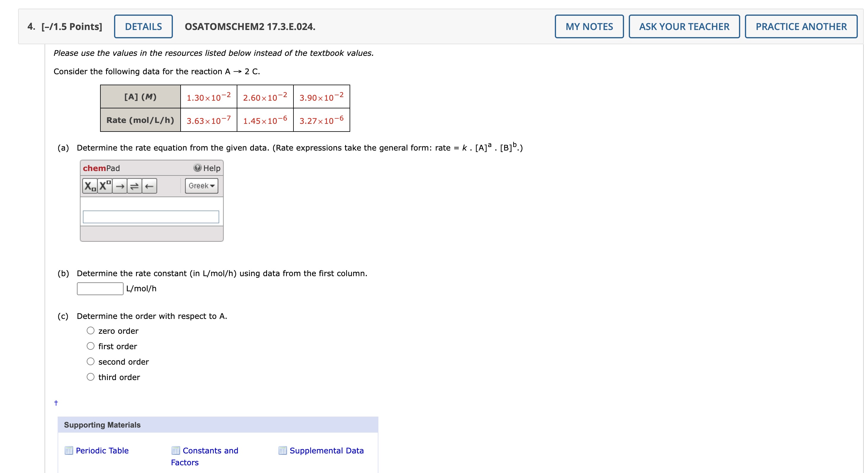 Solved /1.5 Points] OSATOMSCHEM2 17.3.E.024. Please use the | Chegg.com