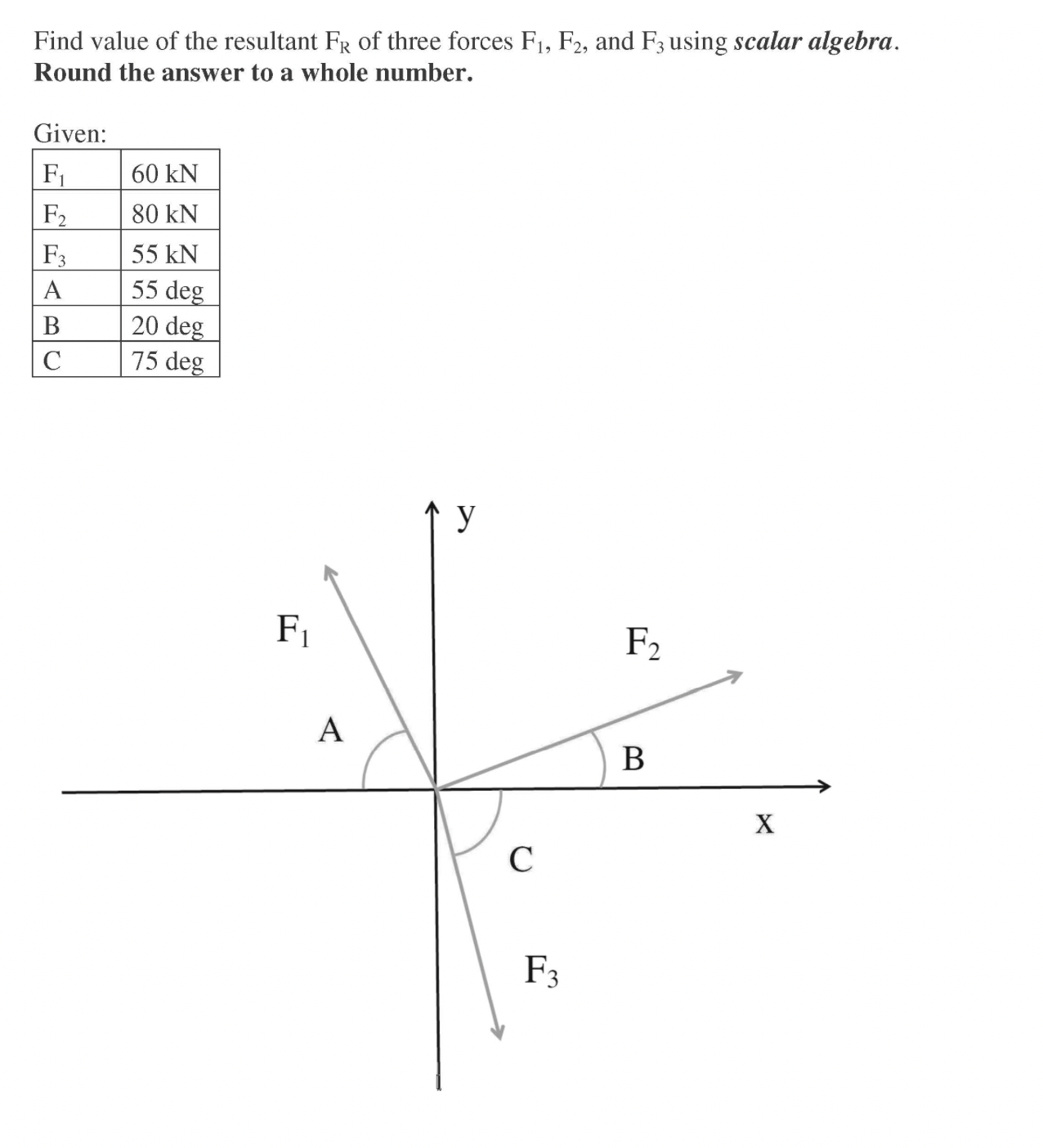 Solved Question 1: The hook in Figure 1 ﻿is under the effect | Chegg.com