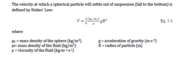 Solved The velocity at which a spherical particle will | Chegg.com