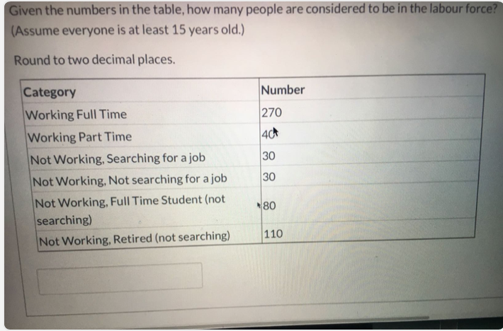 Solved Given the numbers in the table, how many people are | Chegg.com