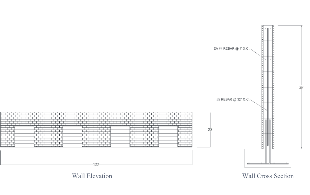 Solved Determine number of 8×8×16concrete masonry block | Chegg.com