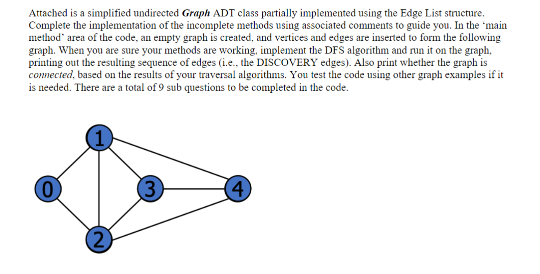 Solved Below is the Graph file that needs to be | Chegg.com
