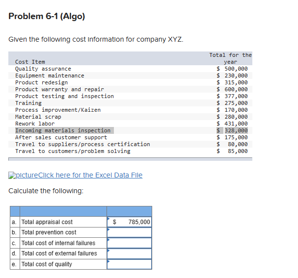 Solved Problem 6-1 (Algo)Given the following cost | Chegg.com